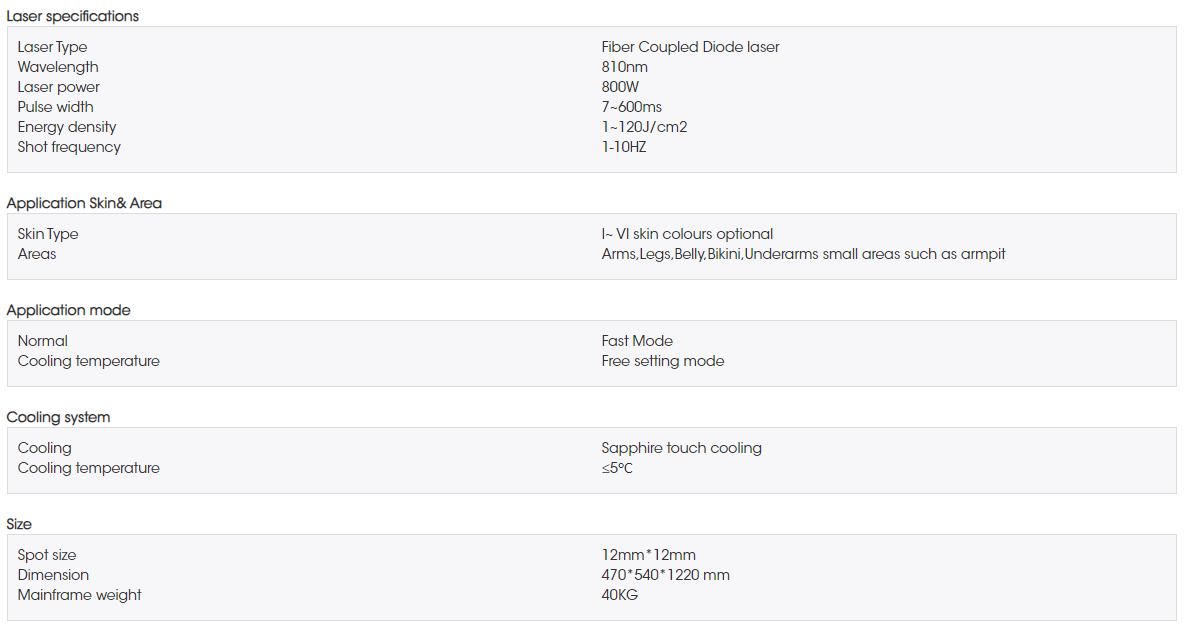 Coolite Pro XL – Bay Medical Systems