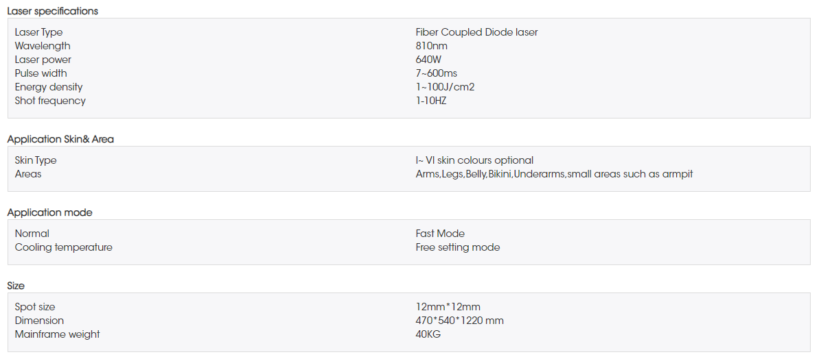 Coolite Pro – Bay Medical Systems