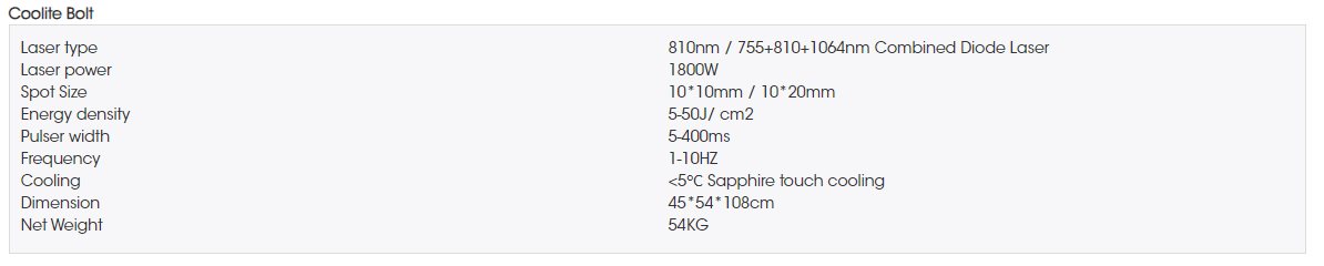 Coolite Bolt – Bay Medical Systems